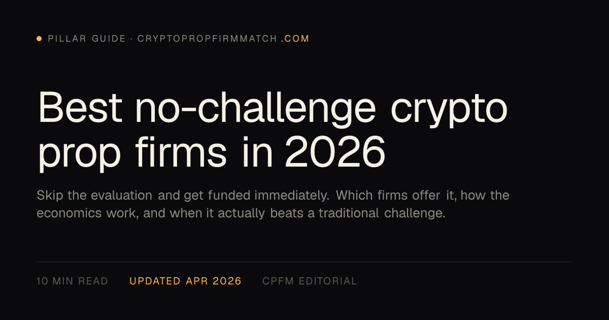 Best no-challenge (instant funding) crypto prop firms 2026 ...