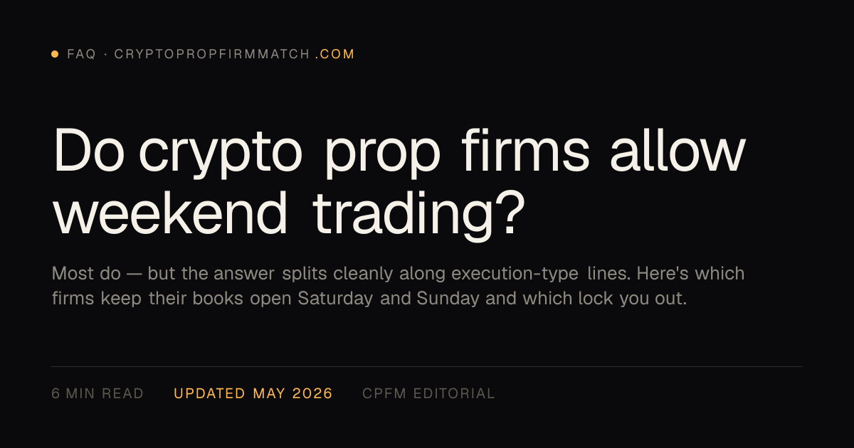 Do Crypto Prop Firms Allow Weekend Trading? (2026 Firm-by-Firm ...