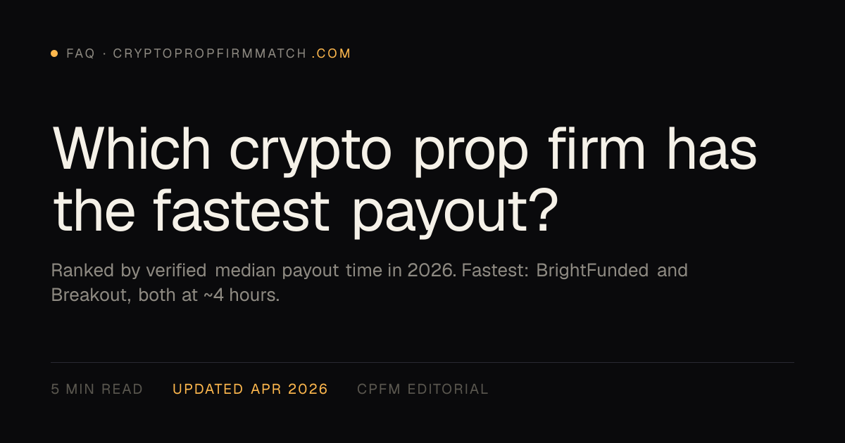 Which crypto prop firm has the fastest payout in 2026 ...